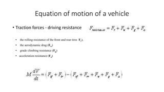 Vehicle Dynamics.pptx