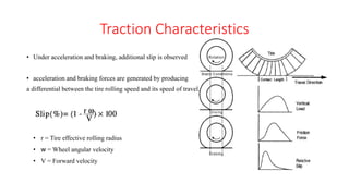 Vehicle Dynamics.pptx