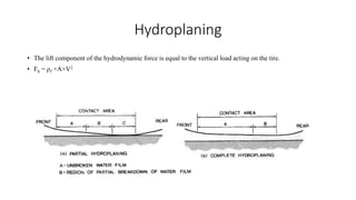 Vehicle Dynamics.pptx