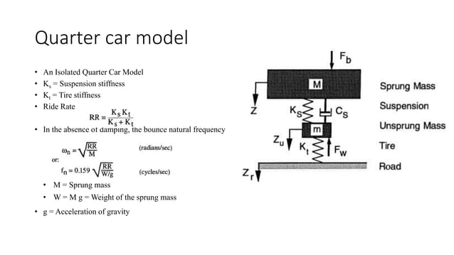Vehicle Dynamics.pptx | Physics | Science