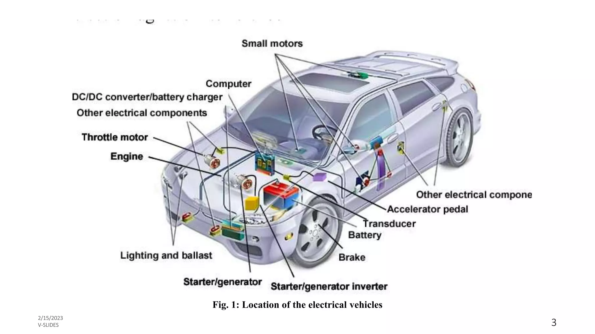 Vehicle electrical system and batteries.pptx