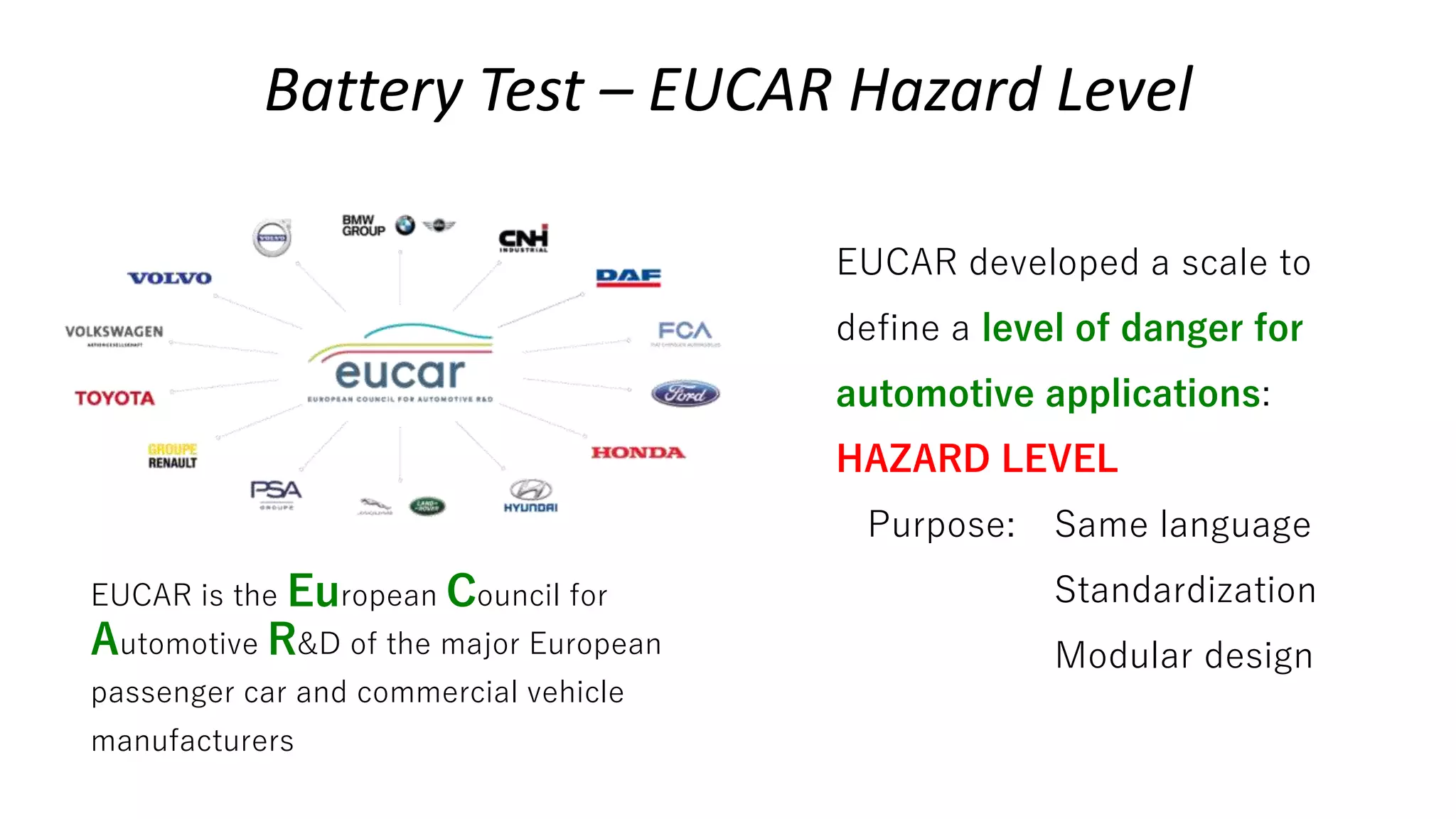 Vehicle electrification | PPTX