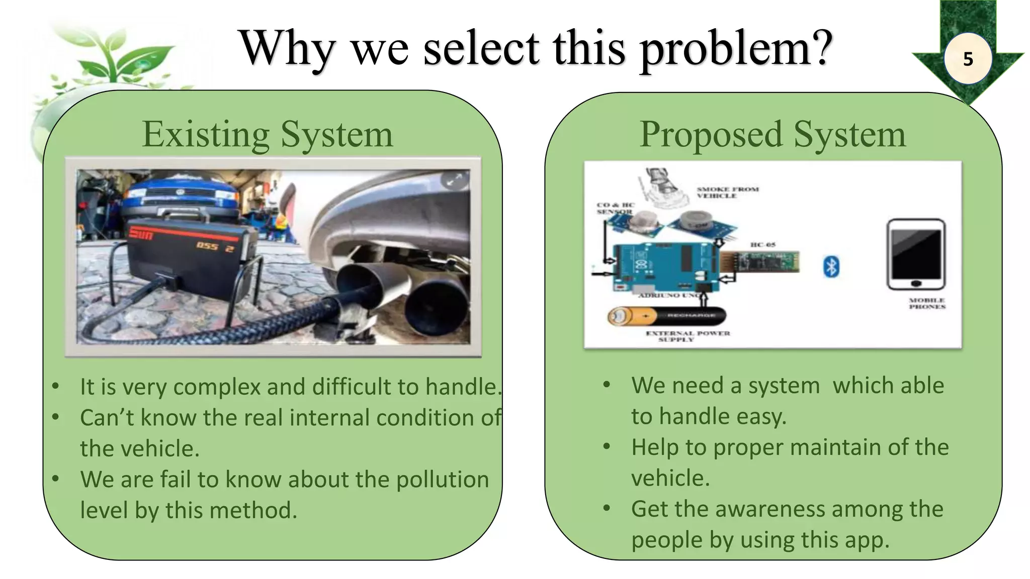 Vehicle Emission Testing System | PPTX