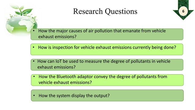 Vehicle Emission Testing System | PPTX
