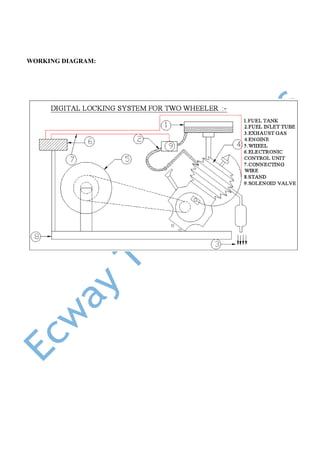 Vehicle ignition using rfid smart card | DOCX