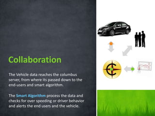 Vehicle Information System | PPT