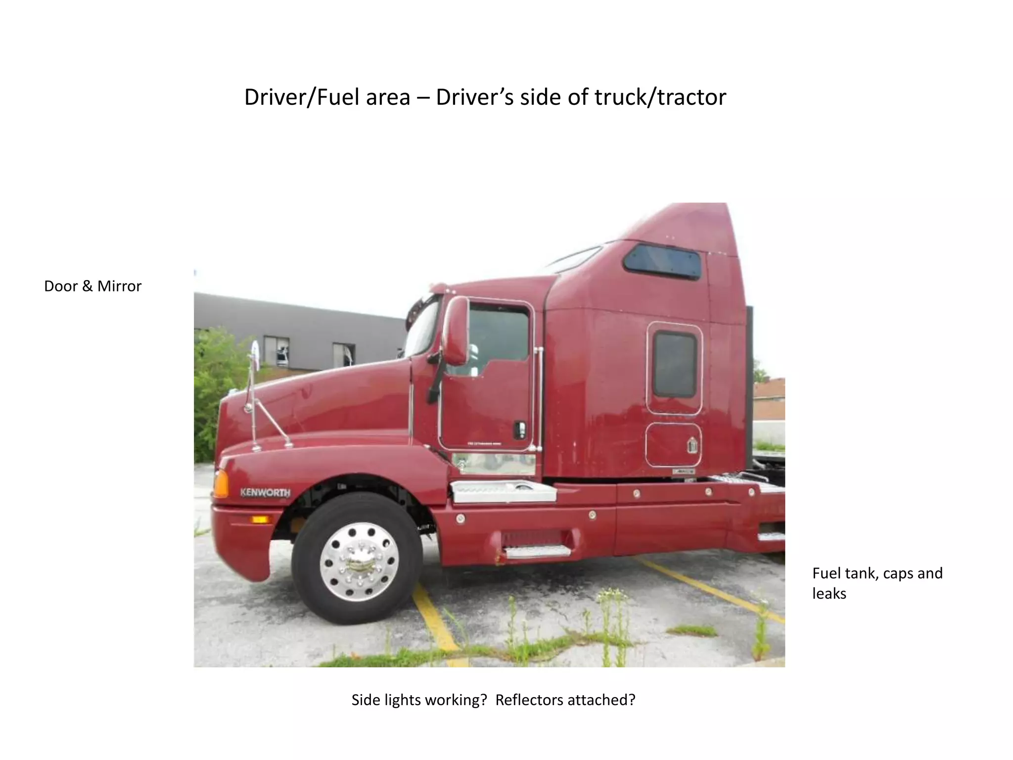 Vehicle inspection training | PPTX