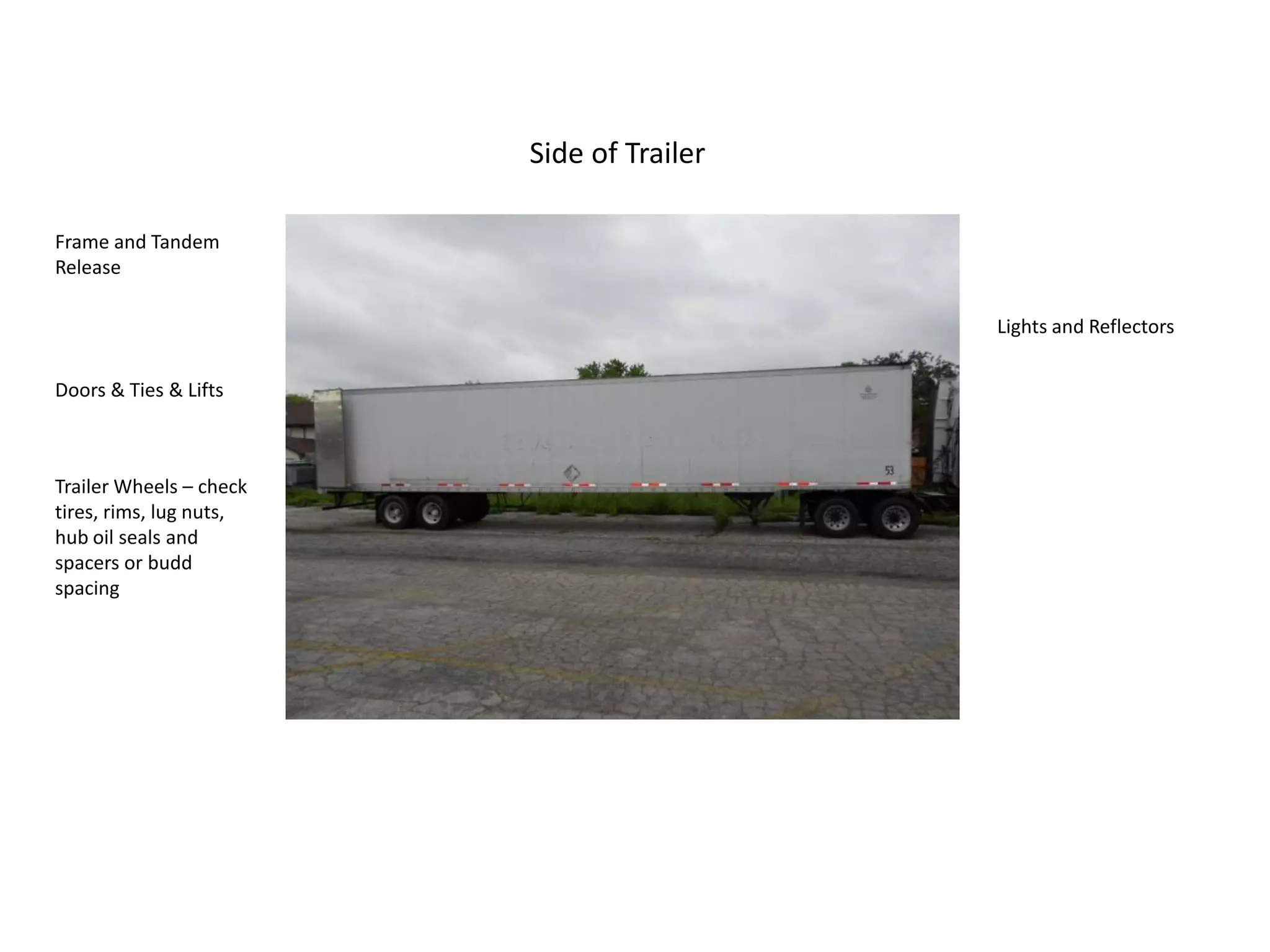 Vehicle inspection training | PPTX