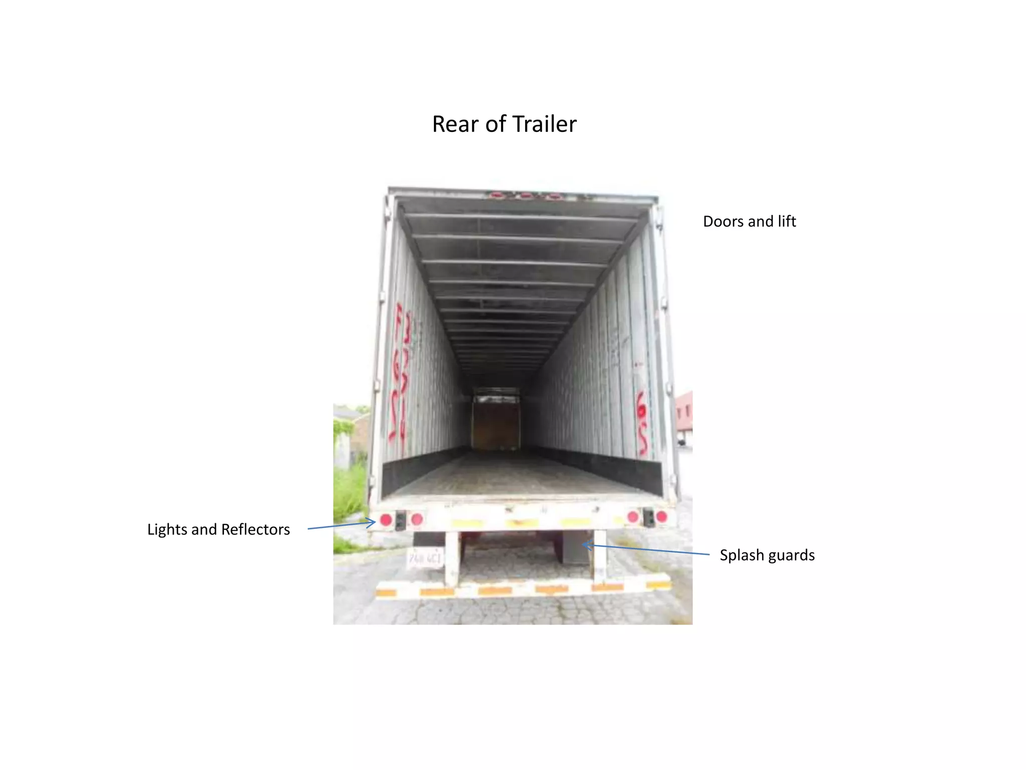 Vehicle inspection training | PPTX