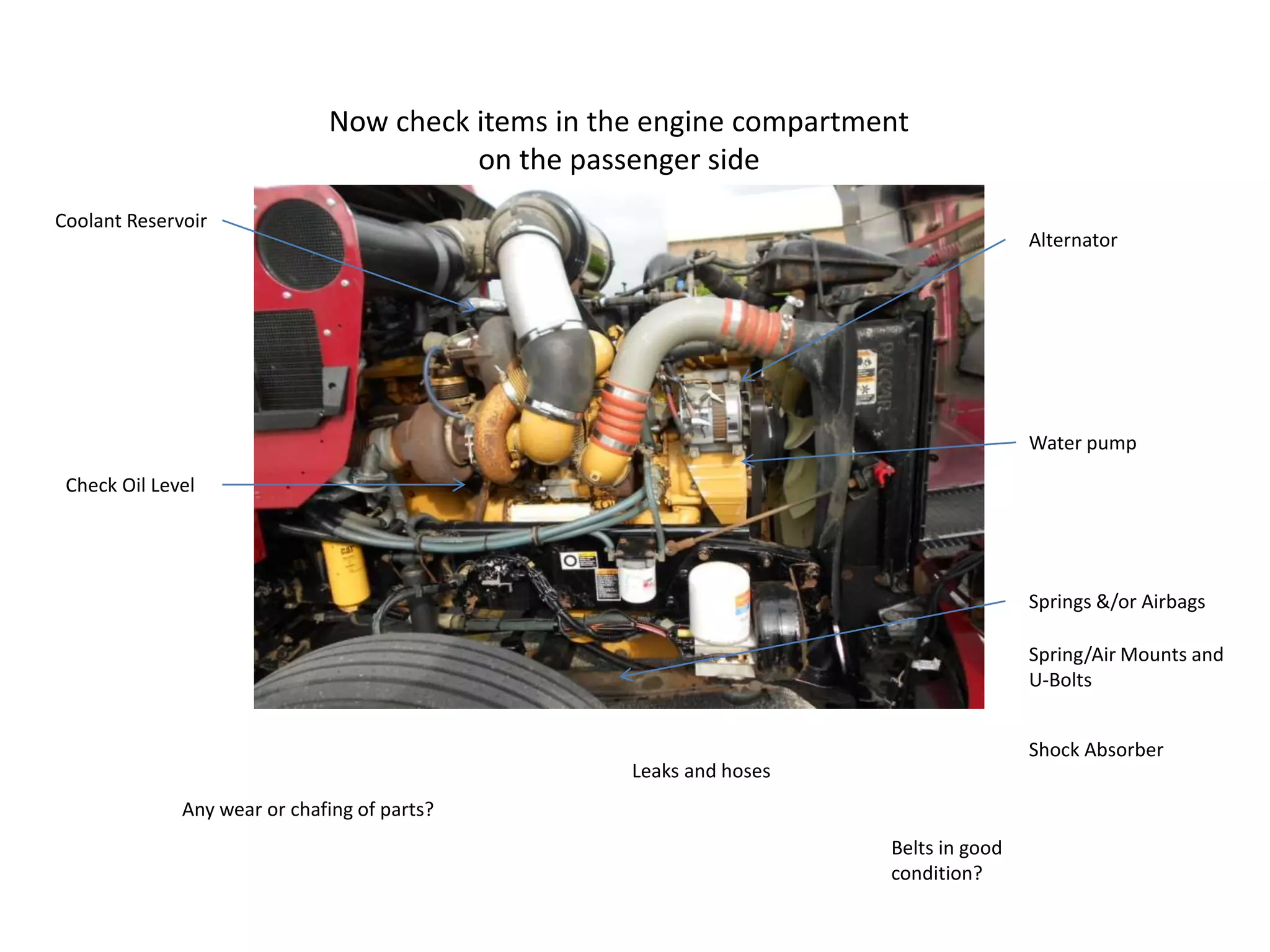 Vehicle inspection training | PPTX