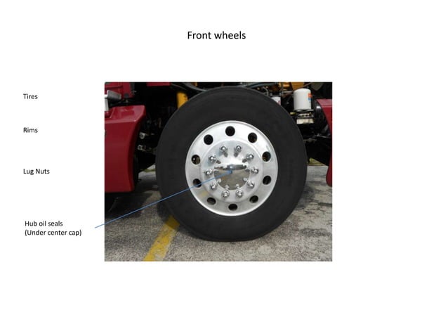 Vehicle inspection training | PPTX