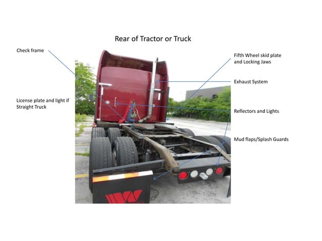 Vehicle inspection training | PPTX