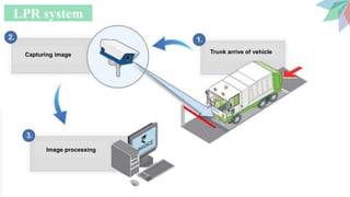 Vehicle license plate recognition | PPTX