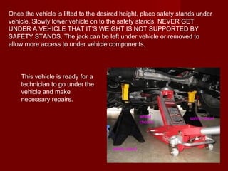 ONTAP - Vehicle Lift Safety | PPT