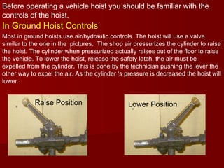 ONTAP - Vehicle Lift Safety | PPT