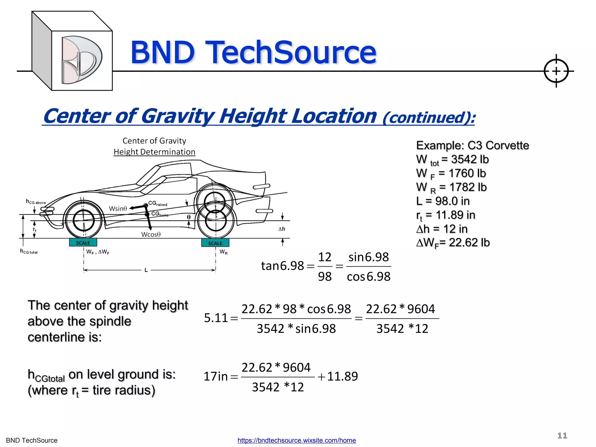 Vehicle load transfer part II 2021 | PDF