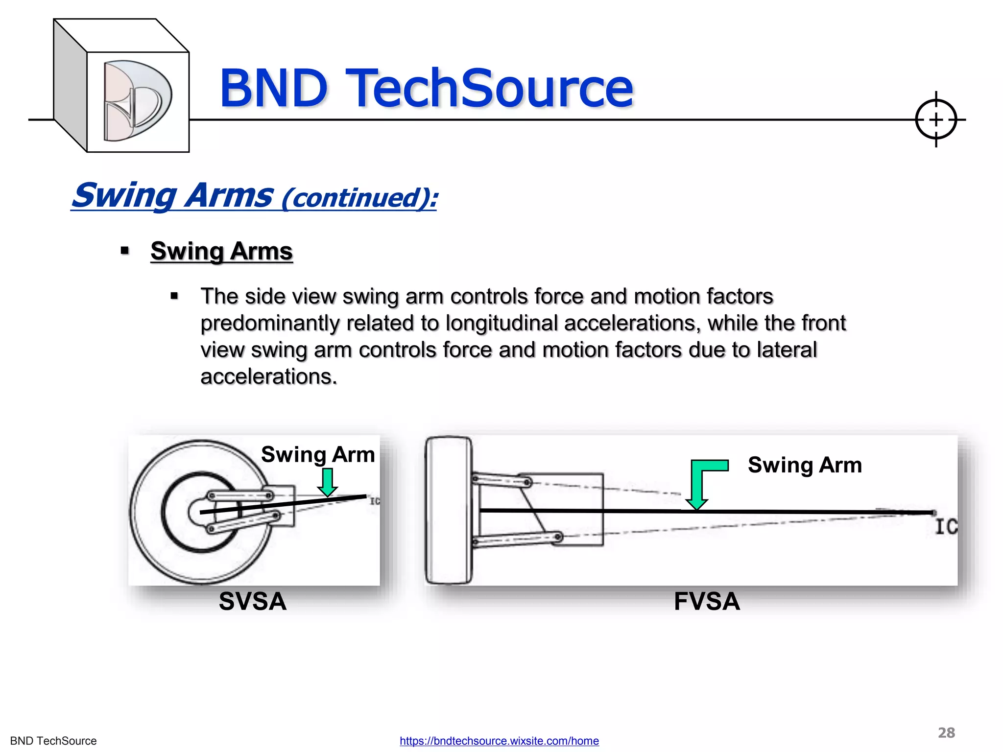 Vehicle load transfer part II 2021 | PDF | Physics | Science