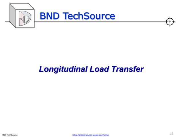 Vehicle load transfer part II 2021 | PDF | Physics | Science