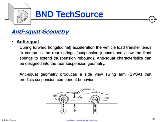 Vehicle load transfer part II 2021 | PDF | Physics | Science