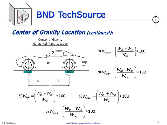 Vehicle load transfer part II 2021 | PDF | Physics | Science