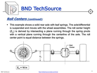 Vehicle load transfer part III 2021 | PPT