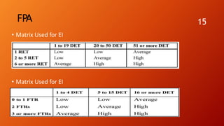 Vehicle management system | PPTX
