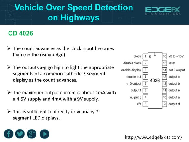 Vehicle Over Speed Detection on Highways | PPTX