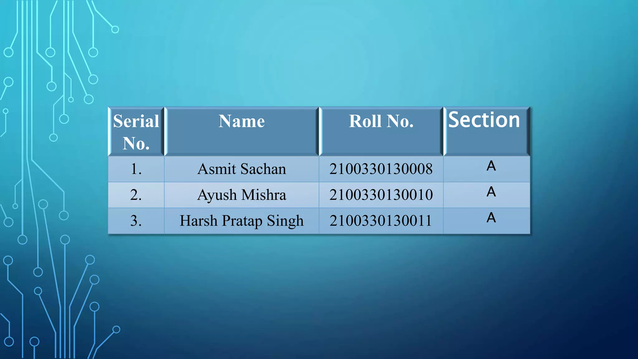 Vehicle parking system (1) (1).pptx