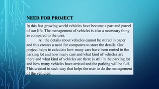 Vehicle parking system (1) (1).pptx