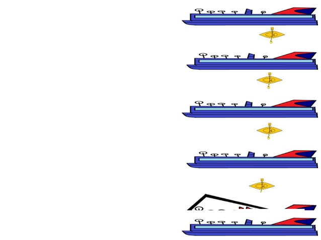 VEHICLE PATTERNS 2.pptx