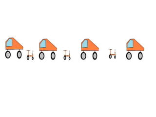 VEHICLE PATTERNS 2.pptx