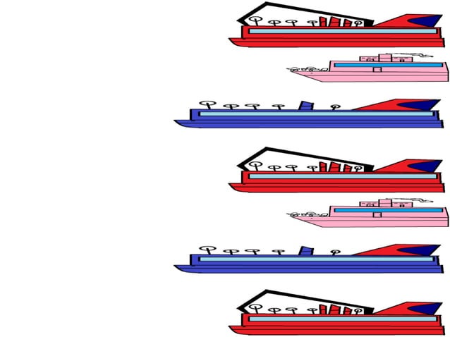 VEHICLE PATTERNS 3.pptx