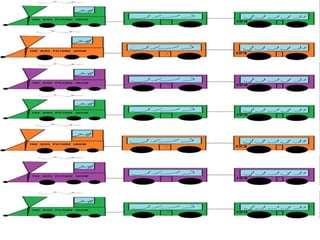 VEHICLE PATTERNS 4.pptx