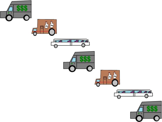 VEHICLE PATTERNS 4.pptx