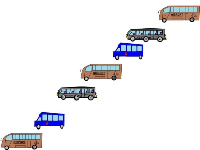 VEHICLE PATTERNS 4.pptx