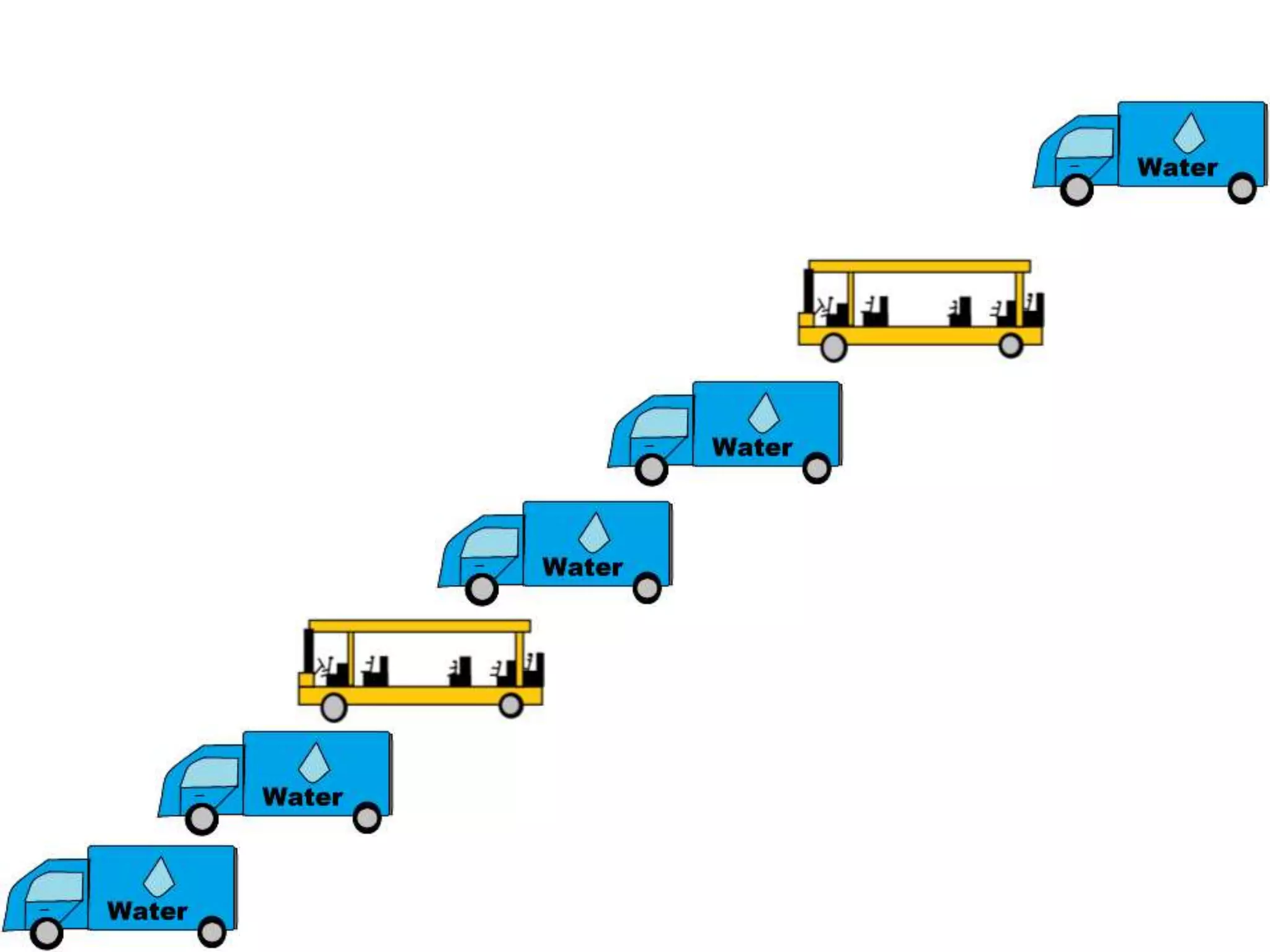 VEHICLE PATTERNS 5.pptx