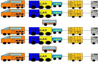 VEHICLE PATTERNS 5.pptx