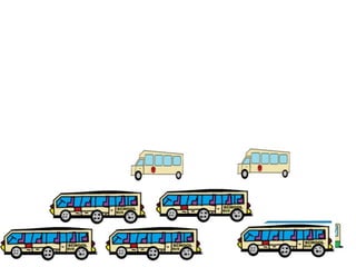 VEHICLE PATTERNS 5.pptx