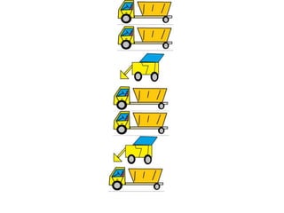 VEHICLE PATTERNS 5.pptx