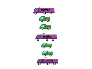 VEHICLE PATTERNS 6.pptx