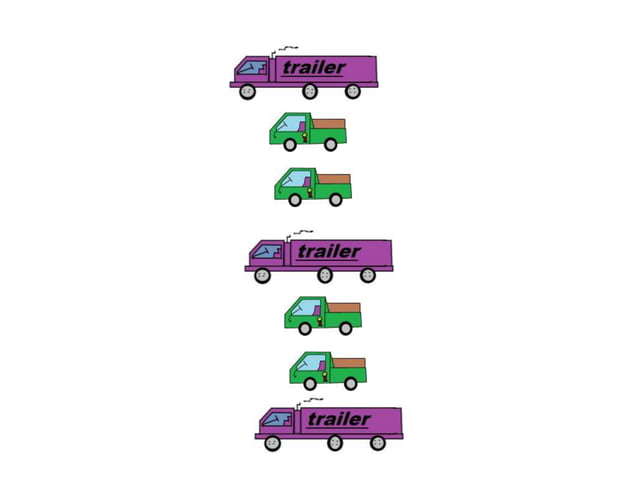 VEHICLE PATTERNS 6.pptx