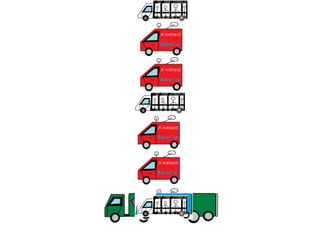 VEHICLE PATTERNS 6.pptx