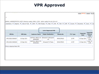 Vehicle Placement Request(VPR) | PPTX