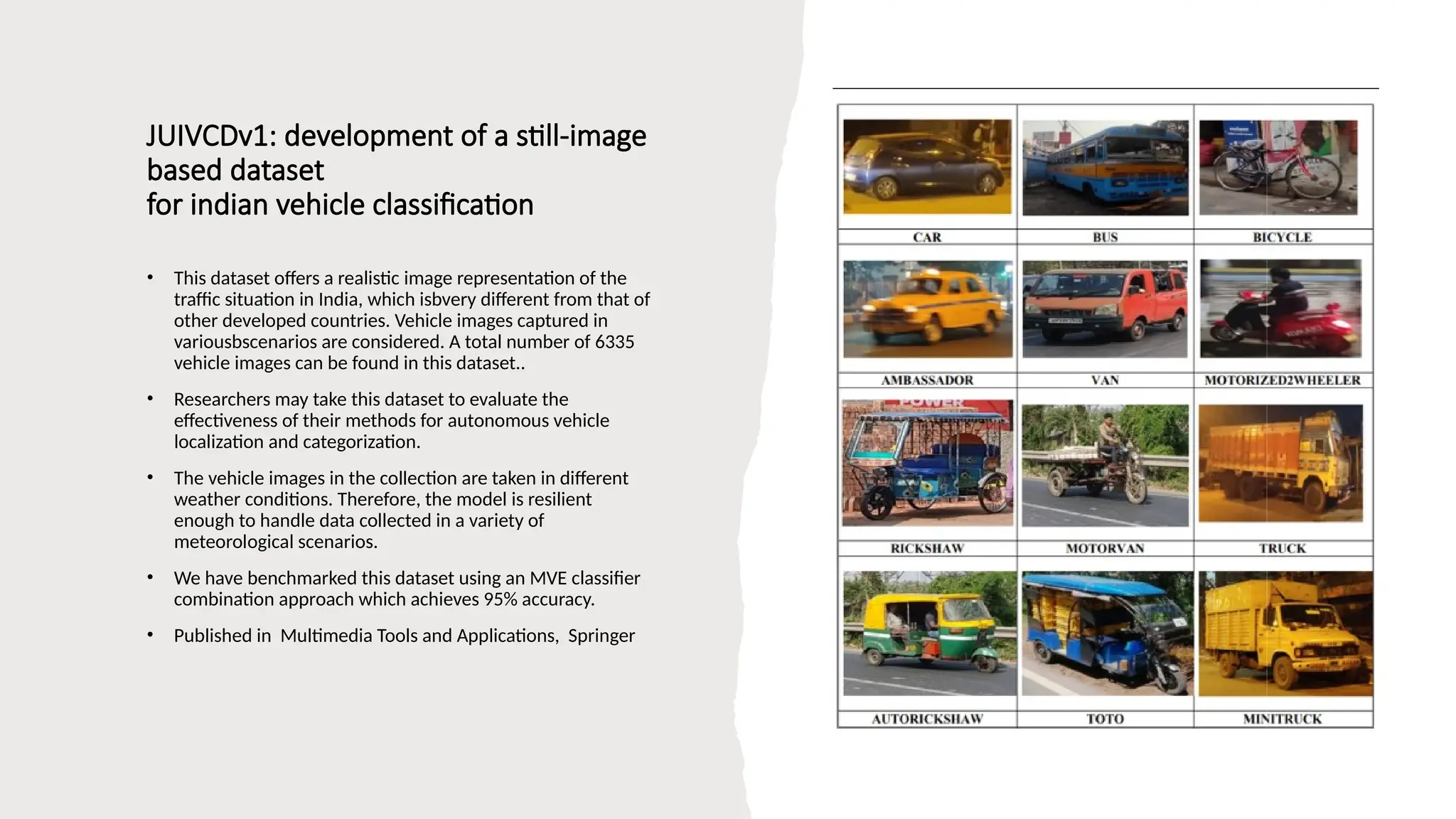 vehicle recognisation using deep learning cnn.pptx