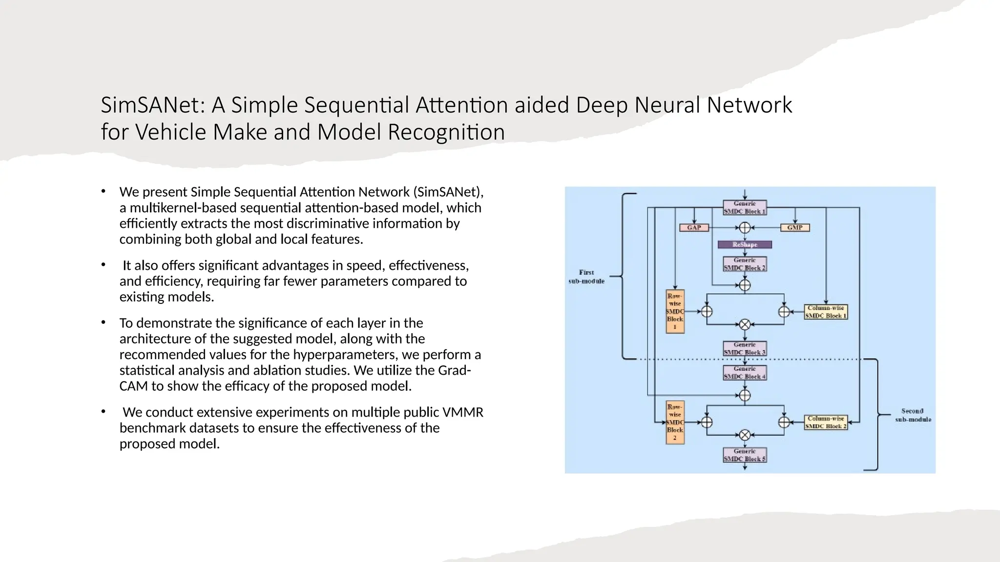 vehicle recognisation using deep learning cnn.pptx