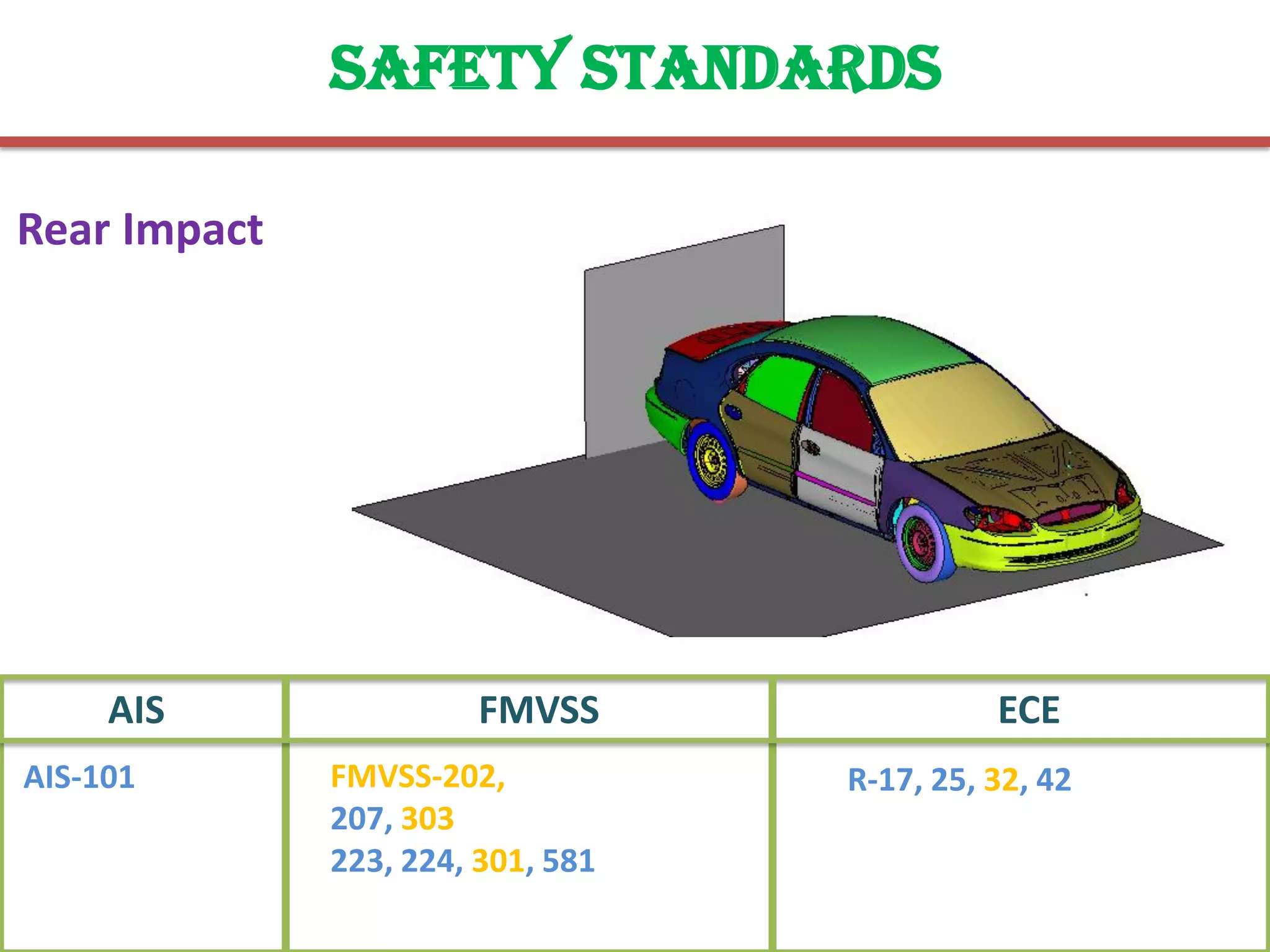 Vehicle regulations_safety standards | PDF