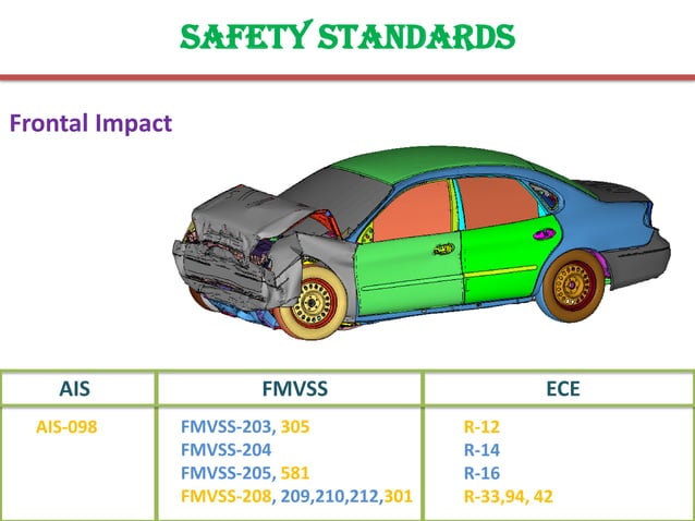 Vehicle regulations_safety standards | PDF | Automotive Industry ...