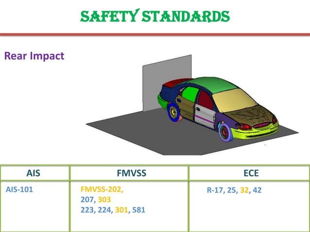 Vehicle regulations_safety standards | PDF | Automotive Industry ...
