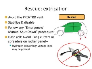 Vehicle Response | PPT
