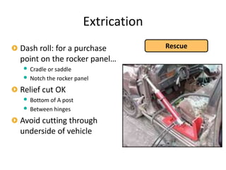 Vehicle Response | PPT